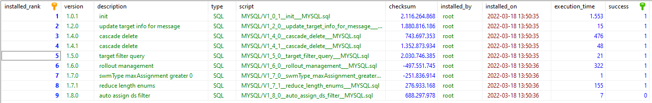 Build Problems · Issue #1231 · eclipse-hawkbit/hawkbit · GitHub