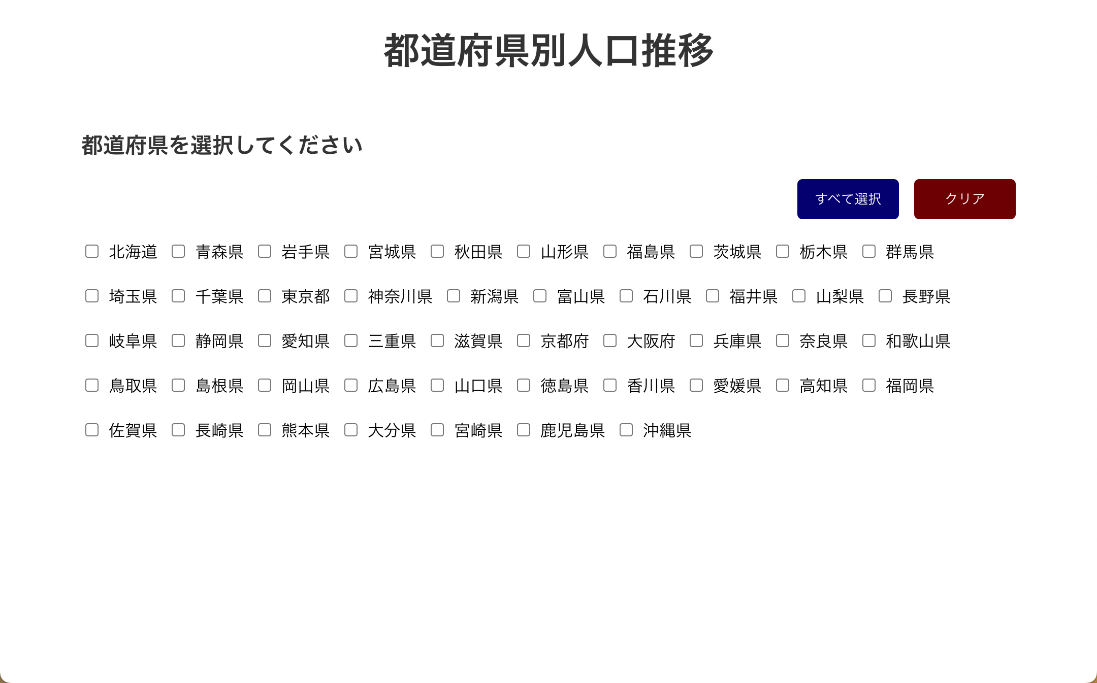 GitHub - keith-k1985/react-resas