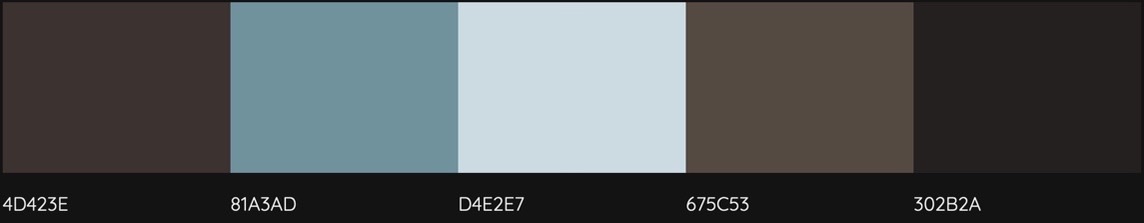 GitHub - boshea5/-Time-Talks-Code-Institute-Project-1-HTML-CSS