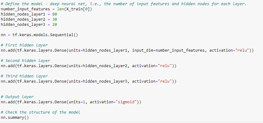 GitHub - rbircicek/Neural_Network_Charity_Analysis