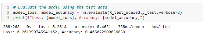 Github Rbircicek Neural Network Charity Analysis