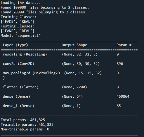 GitHub - Akshath-0406/Fake-Image-Detection