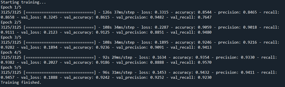 GitHub - Akshath-0406/Fake-Image-Detection