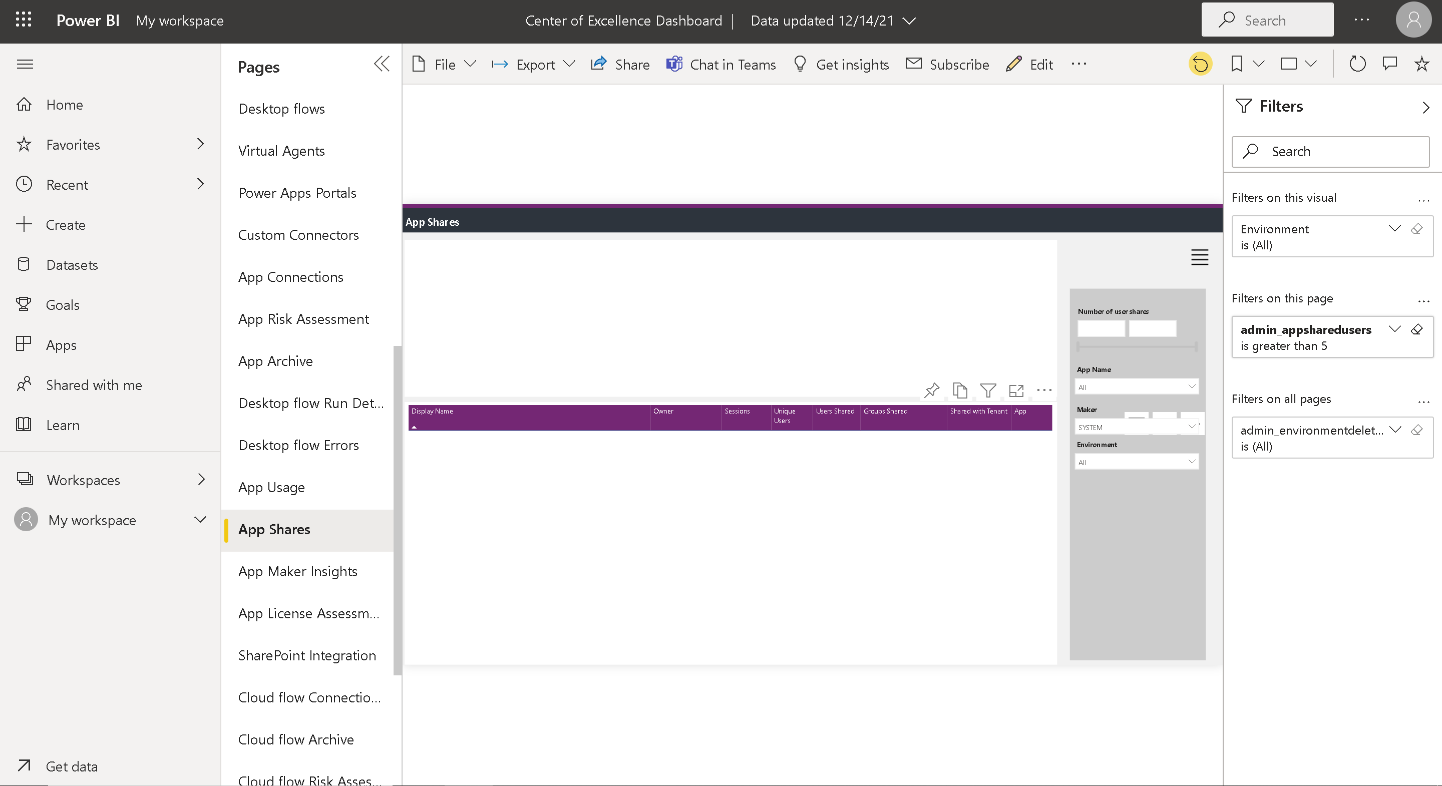 [CoE Starter Kit - BUG] App Share report empty (+ Refresh App Share report Feature Request ...