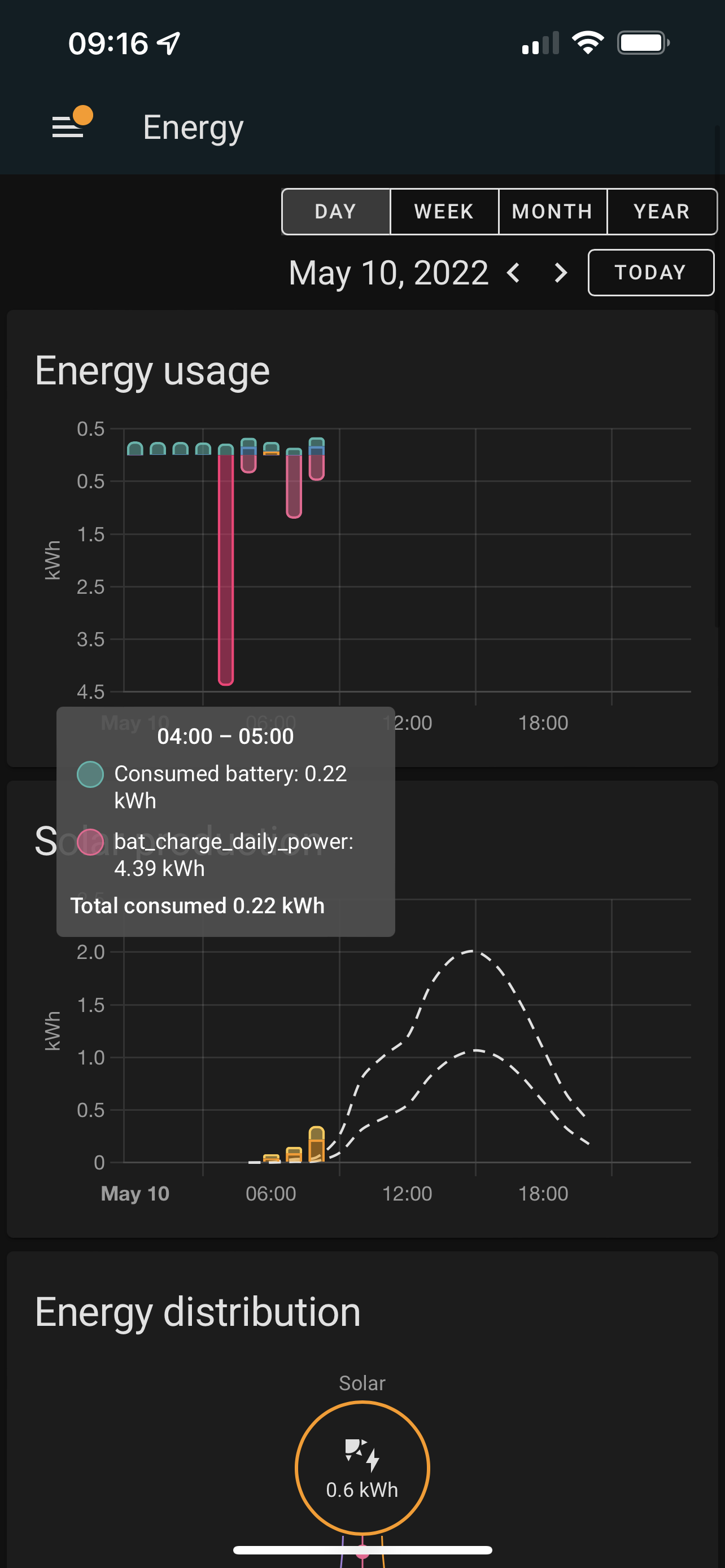 Battery charge wrong when force charging · Issue #14 · StealthChesnut/HA-FoxESS-Modbus · GitHub