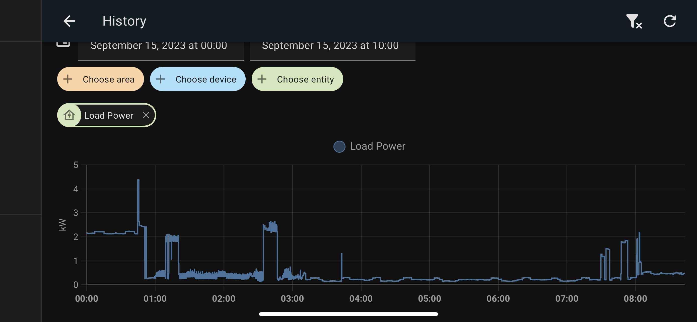 Capacity Charge Needed · nathanmarlor foxess_em · Discussion #336 · GitHub