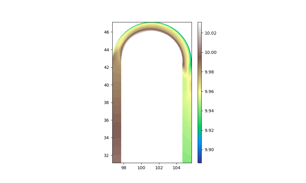 plot a Serafin results file using Python API · Issue #10 · CNR-Engineering/PyTelTools · GitHub