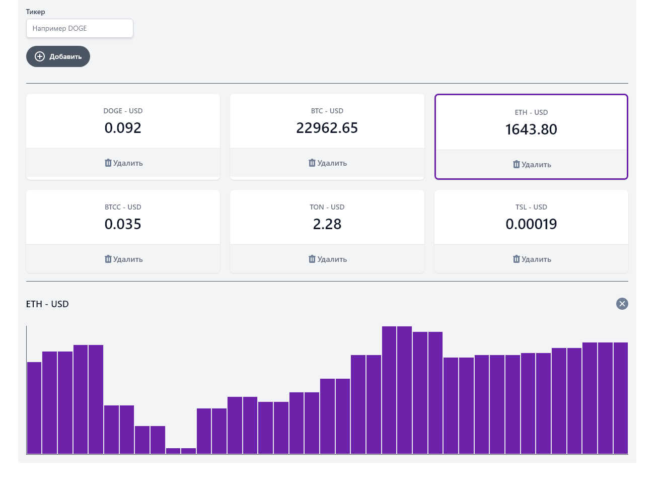 Aleksei-Kibardin · GitHub