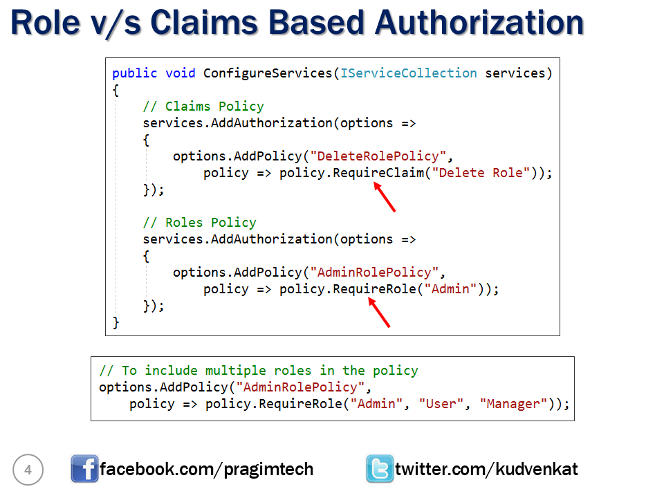 Integrate Claims Based data filtering · Issue #82 · KorzhCom/EasyData · GitHub