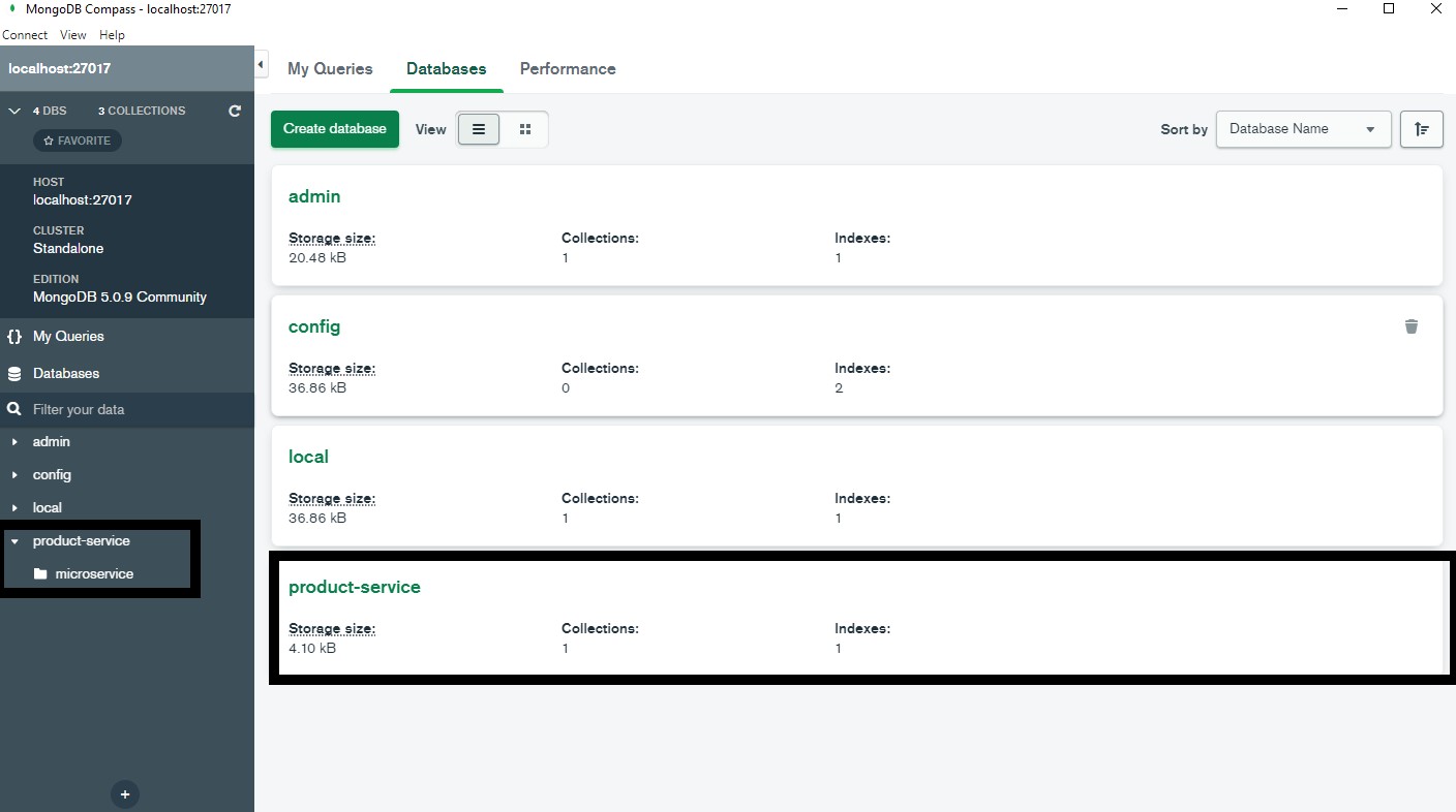 GitHub - pelinhangisi/spring-microservice-project