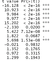 GitHub - popliak/Video_Game_Sales_Data_Analysis_R