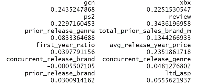 GitHub - popliak/Video_Game_Sales_Data_Analysis_R