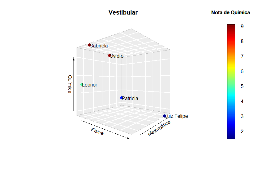 GitHub - llaricff/analise_cluster_I_metodos_hierarquicos: Projeto em ...