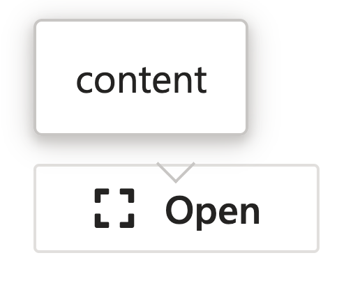 Teams Theme Popup Pointing Broken Styles With Focus Trap · Issue 1433 · Microsoftfluent Ui