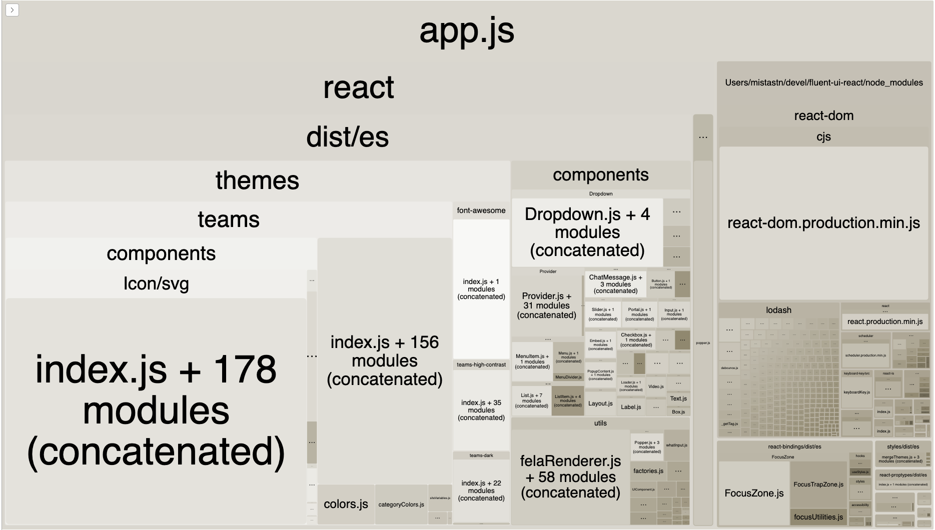chore: Add bundle analyzer to local-sandbox by miroslavstastny · Pull ...