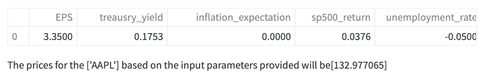 GitHub - evianap/Roboadvisor
