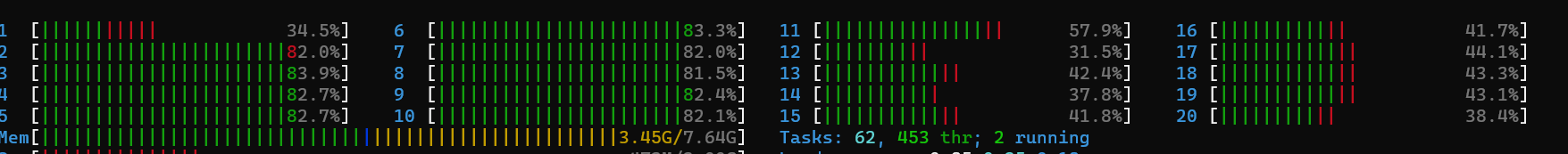 How to maximize the cpu usage of openvino? · Issue #15425 · openvinotoolkit/openvino · GitHub