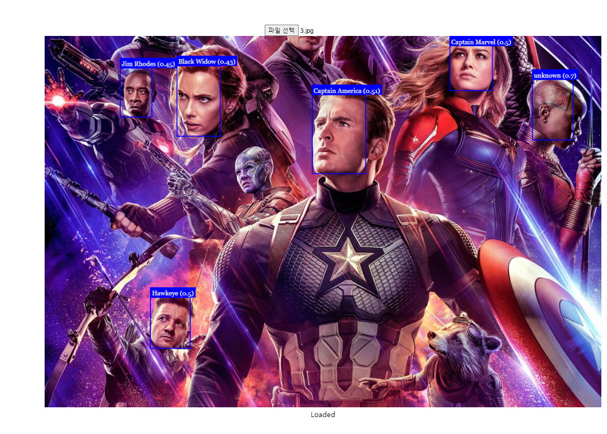 GitHub - notenoughnowjy/Face_Recognition_2