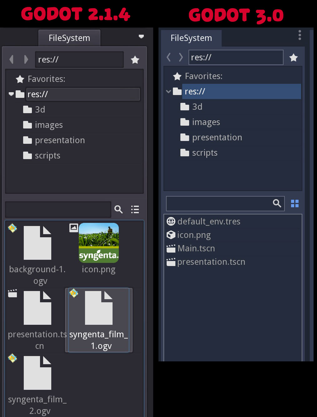 OGV video files no longer supported on Godot 3.0 · Issue #10031 · godotengine/godot · GitHub
