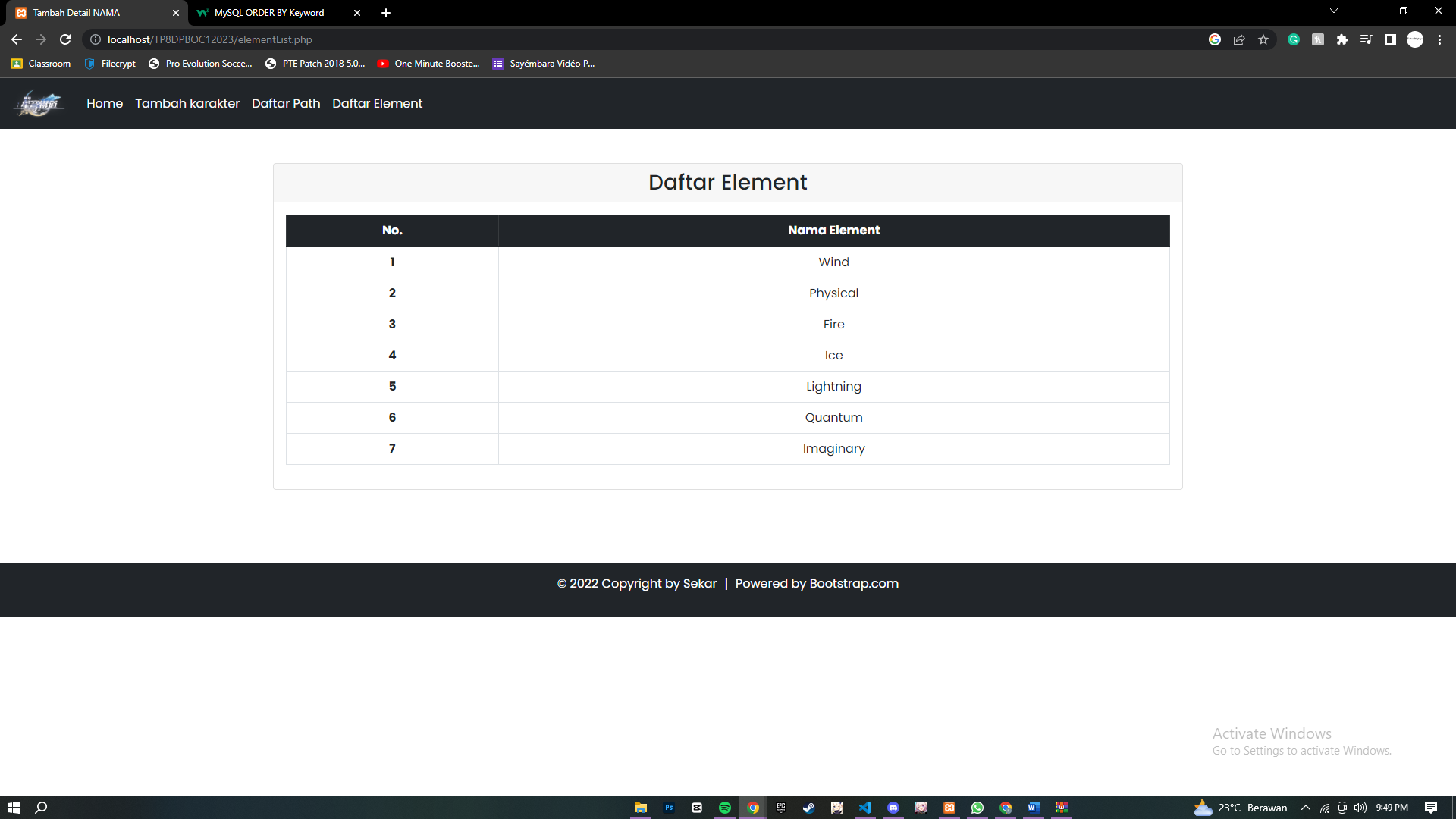 GitHub - Hanhan73/TP3DPBO2023C1