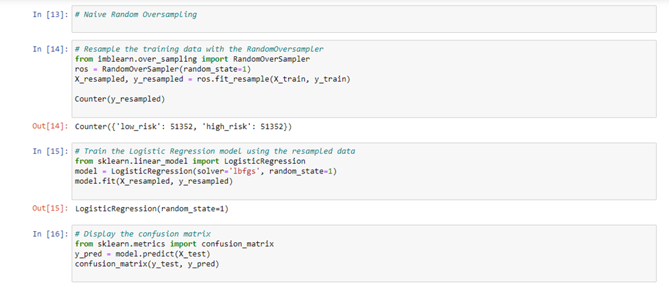 GitHub - AJLozito/Credit_Risk_Analysis