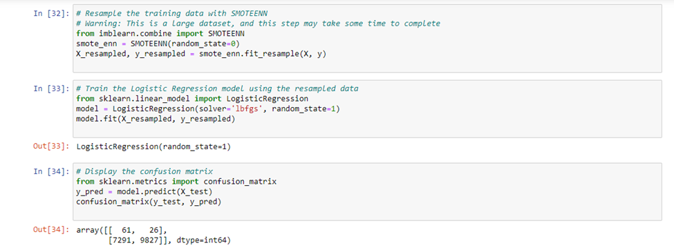GitHub - AJLozito/Credit_Risk_Analysis