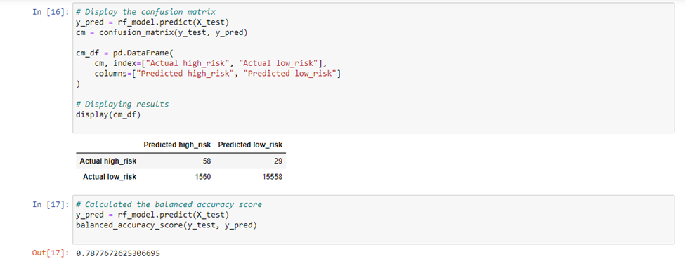 GitHub - AJLozito/Credit_Risk_Analysis