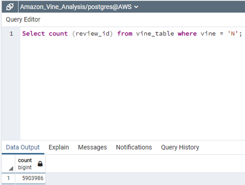 GitHub - AJLozito/Amazon_Vine_Analysis