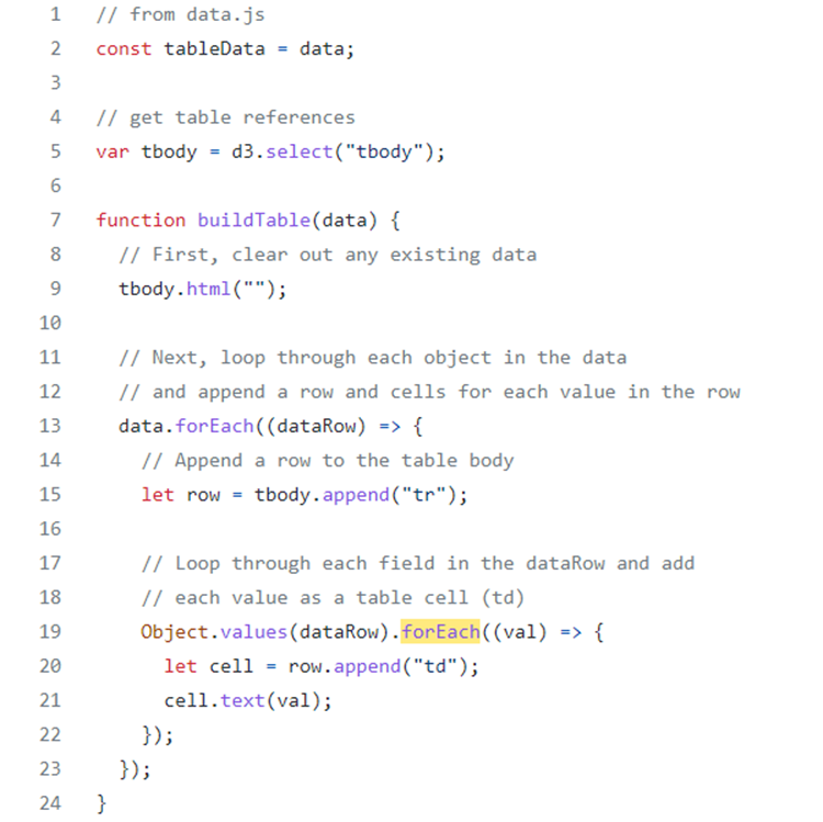 Github Ajlozito Ufos