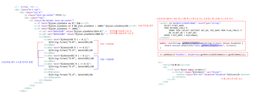 GitHub - kh-finalproject-Sim-s/KH-Sim-s: :page_with_curl: KH 파이널 프로젝트 Sims