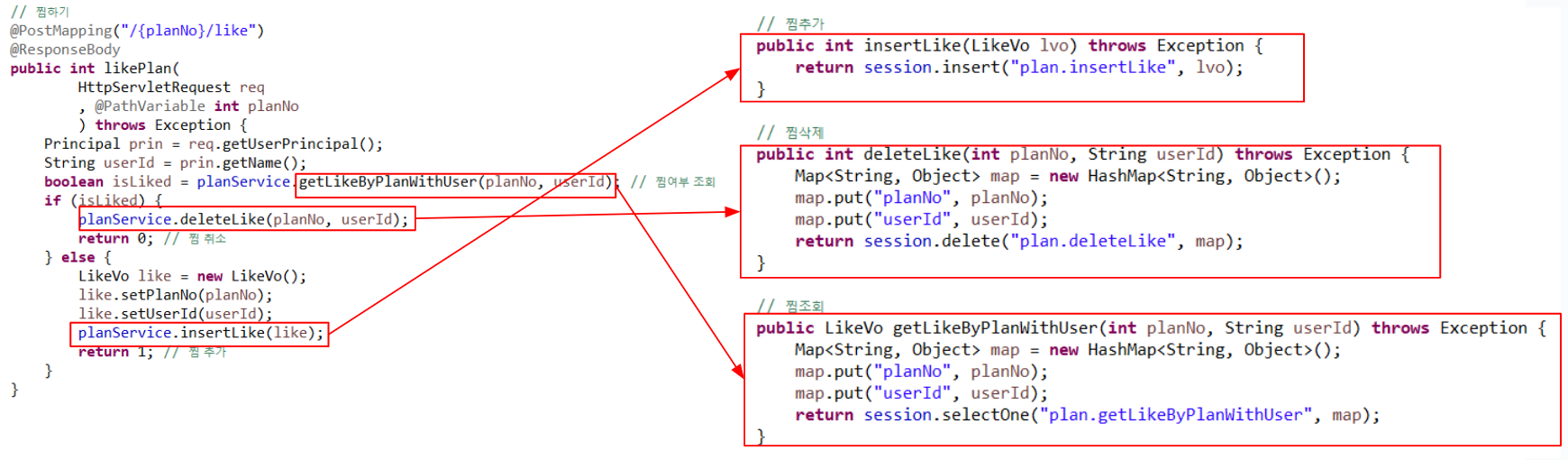 GitHub - kh-finalproject-Sim-s/KH-Sim-s: :page_with_curl: KH 파이널 프로젝트 Sims