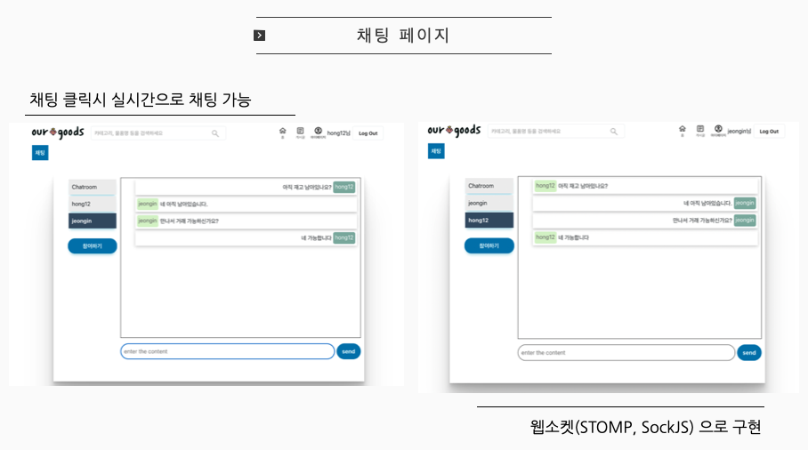 GitHub - jeon-jeongin/GoodsTradingPlatform