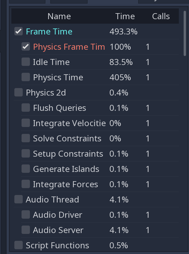 Physics Profiler sections shows something irrelevant · Issue #26904 · godotengine/godot · GitHub