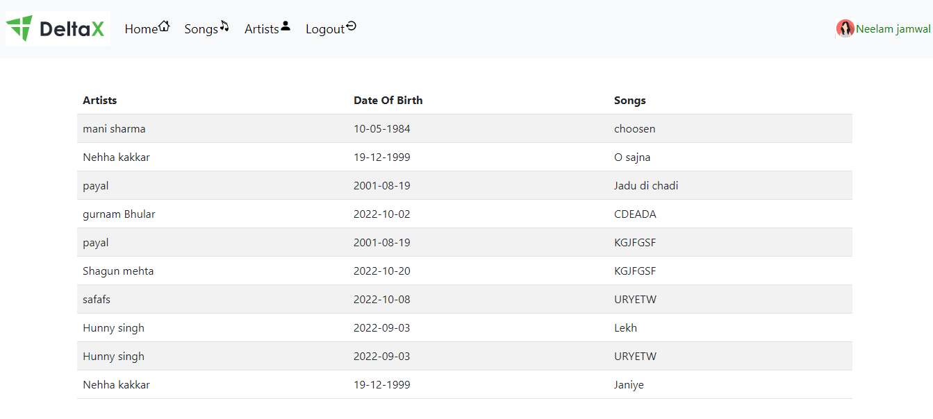 GitHub - paruljamwal/Deltax: Delta_X