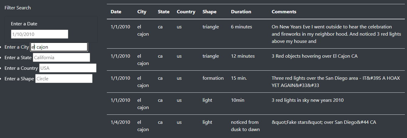 GitHub - hdanso/UFOs