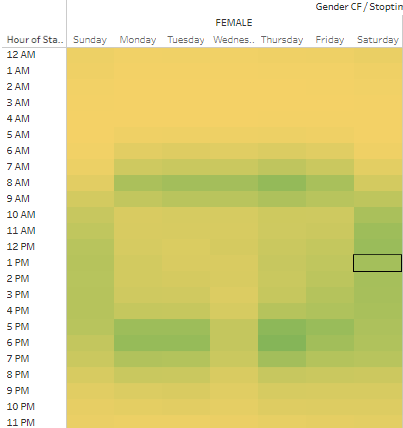 GitHub - hdanso/bikesharing