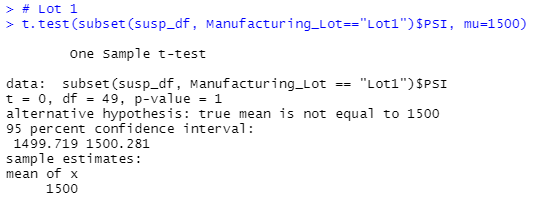 GitHub - hdanso/mechacar_statistical_analysis