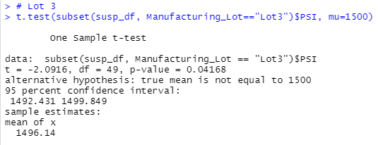 GitHub - hdanso/mechacar_statistical_analysis