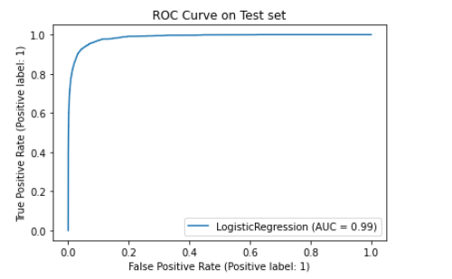 GitHub - CoralieGM/JEDHA_FULLSTACK_BLOC3_CONVERSION_RATE