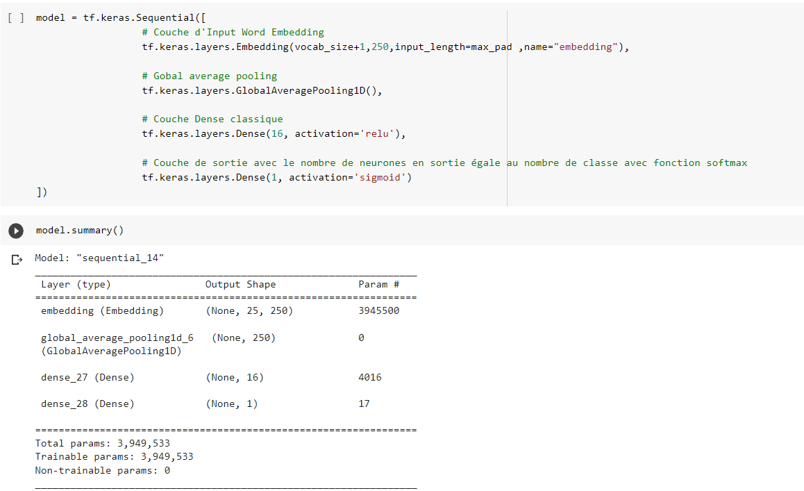 GitHub - CoralieGM/JEDHA_FULLSTACK_BLOC4_DISASTER_TWEETS