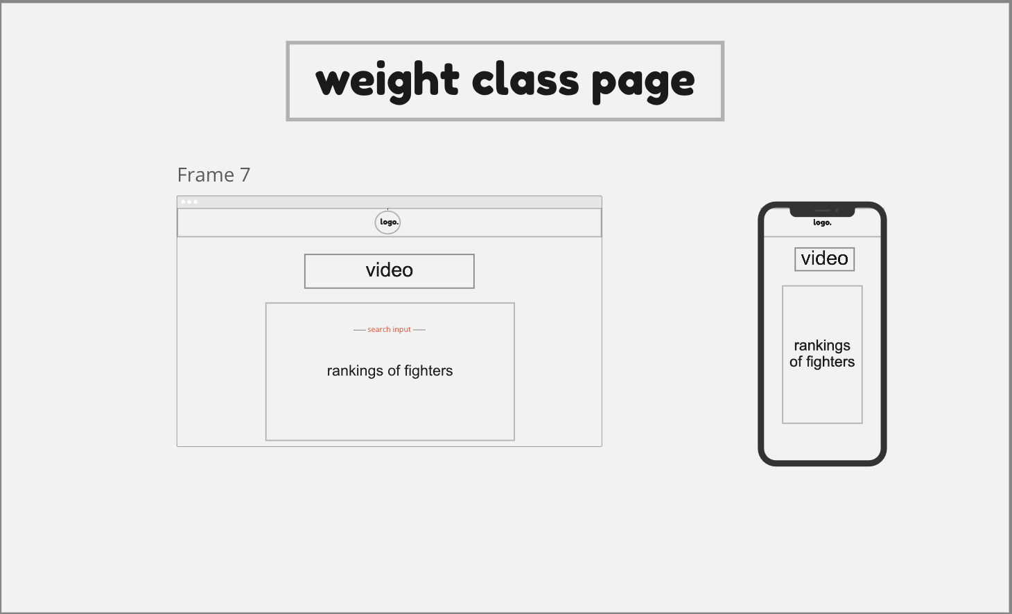 GitHub - Or-Azaria/Top-Fighters