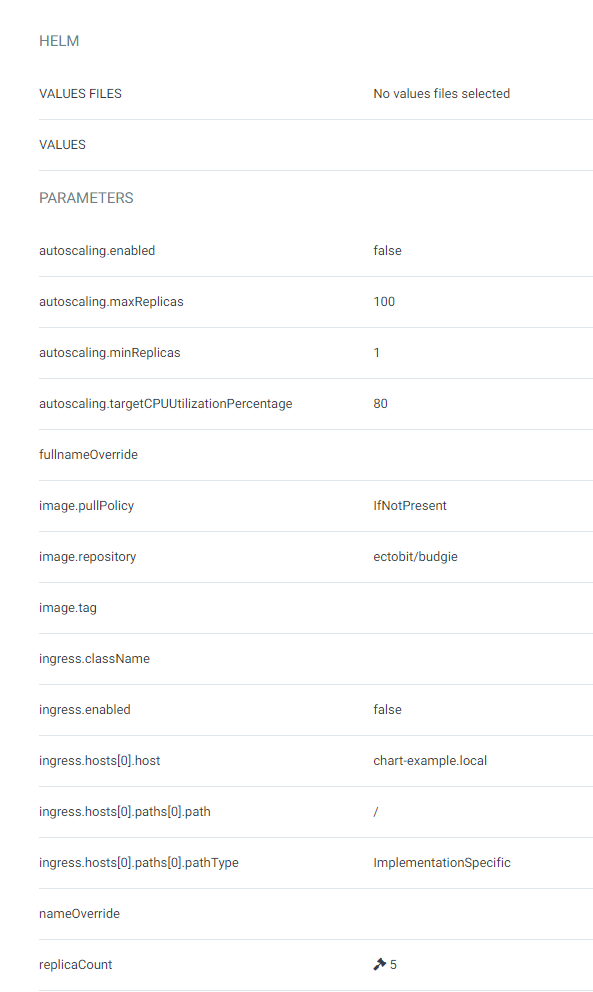 AppSet with helm chart not overriding values · Issue #11049 · argoproj/argo-cd · GitHub