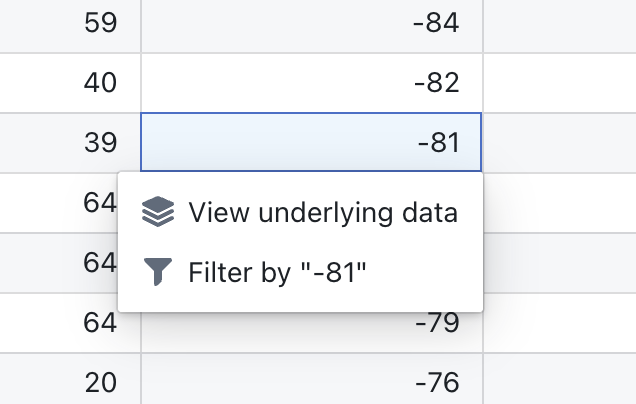 I want to use the keyboard shortcut to copy table cell value · Issue #3781 · lightdash/lightdash ...