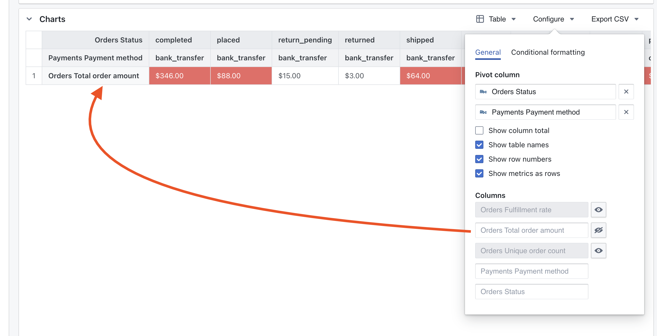 New Pivot Table Hide Columns Issue 5031 Lightdash lightdash GitHub