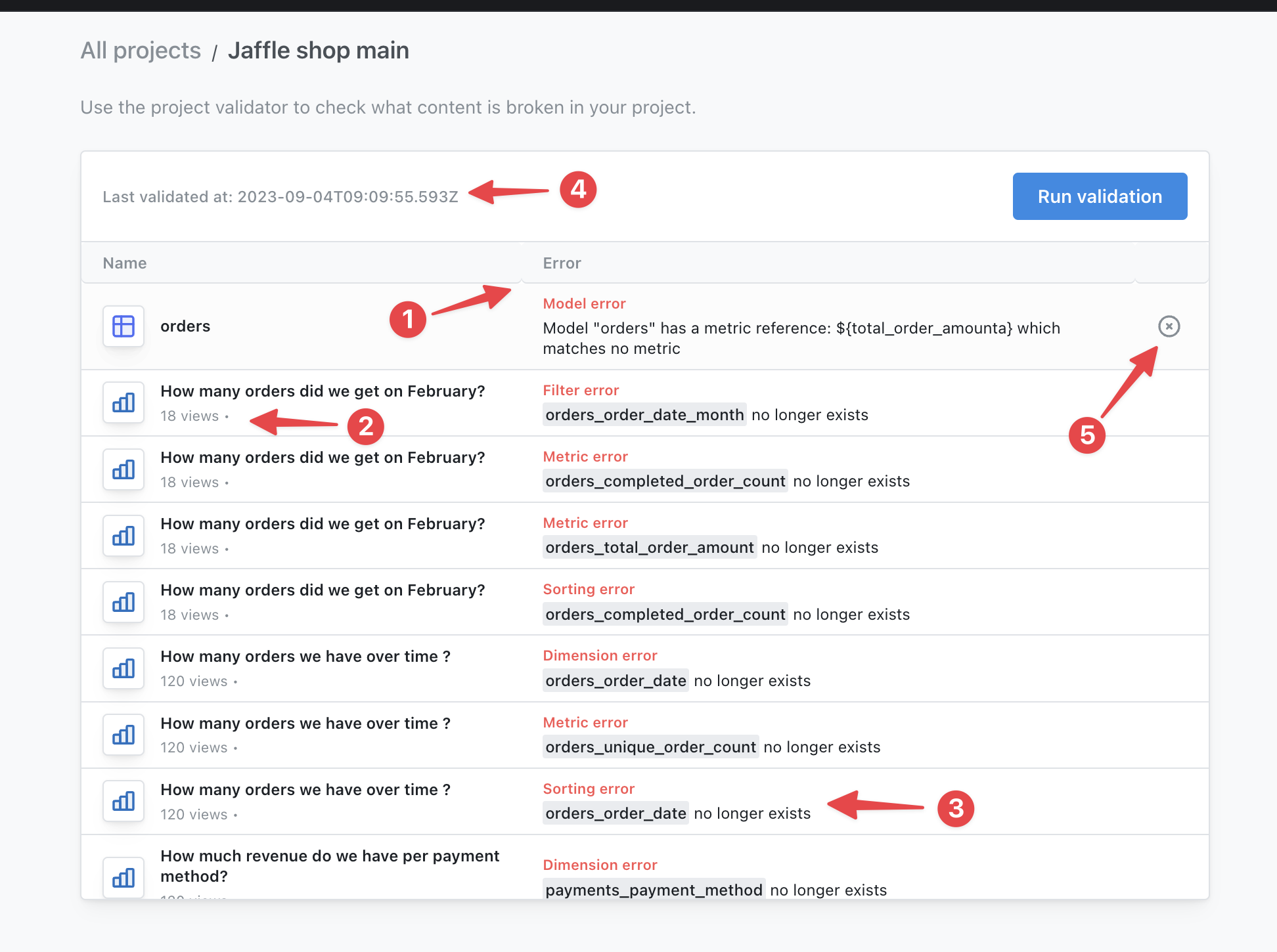 Validator Table Ui Issues · Issue 6995 · Lightdashlightdash · Github 