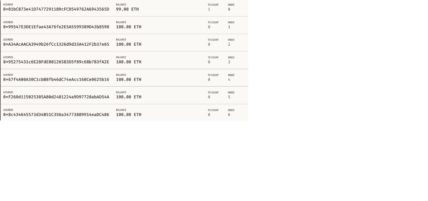 GitHub - chdi2942/Fintech_Finder