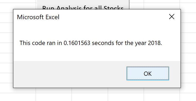 GitHub - chacedaskalos/Module_2_Challenge: stock analysis VBA in VBA