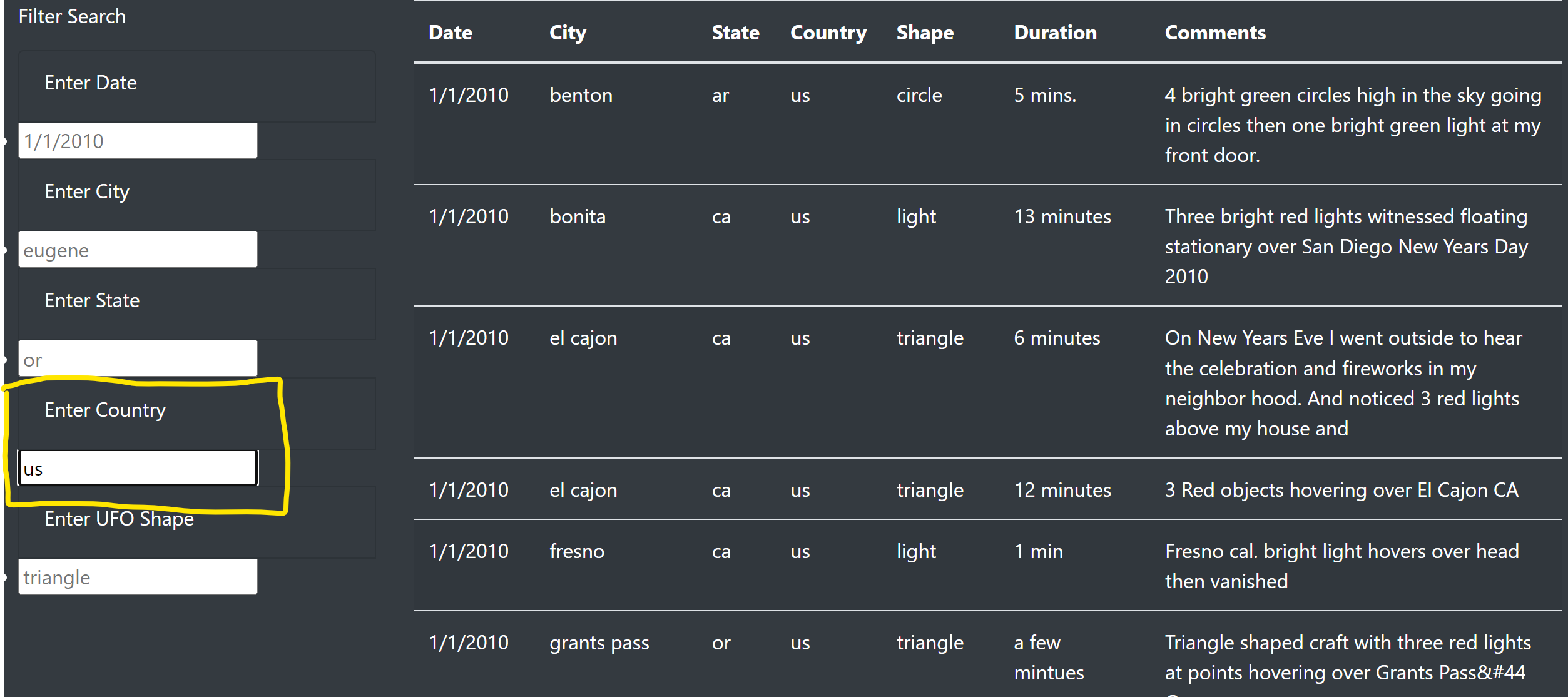 GitHub - chacedaskalos/UFOs: Module 11 Challenge