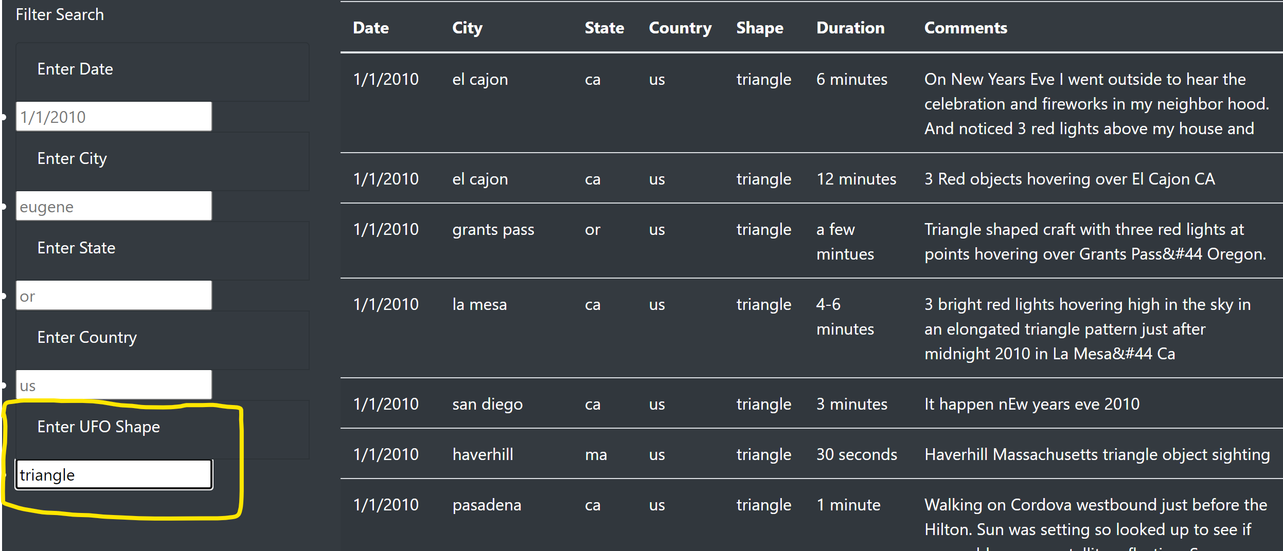 GitHub - chacedaskalos/UFOs: Module 11 Challenge