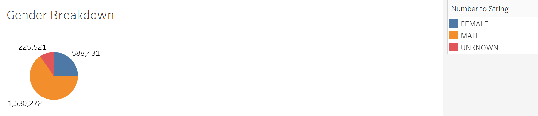 GitHub - chacedaskalos/bikesharing: module 14 challenge